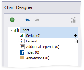 Use Charts to Visualize Grouped Data