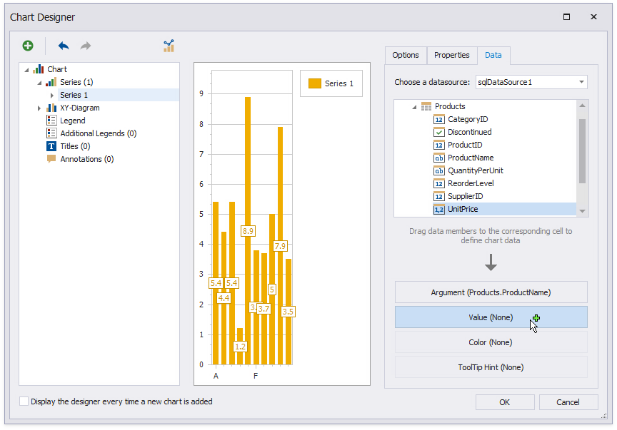 Use Charts to Visualize Grouped Data